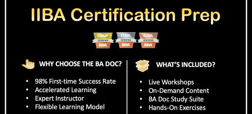 How to Define Data Requirements